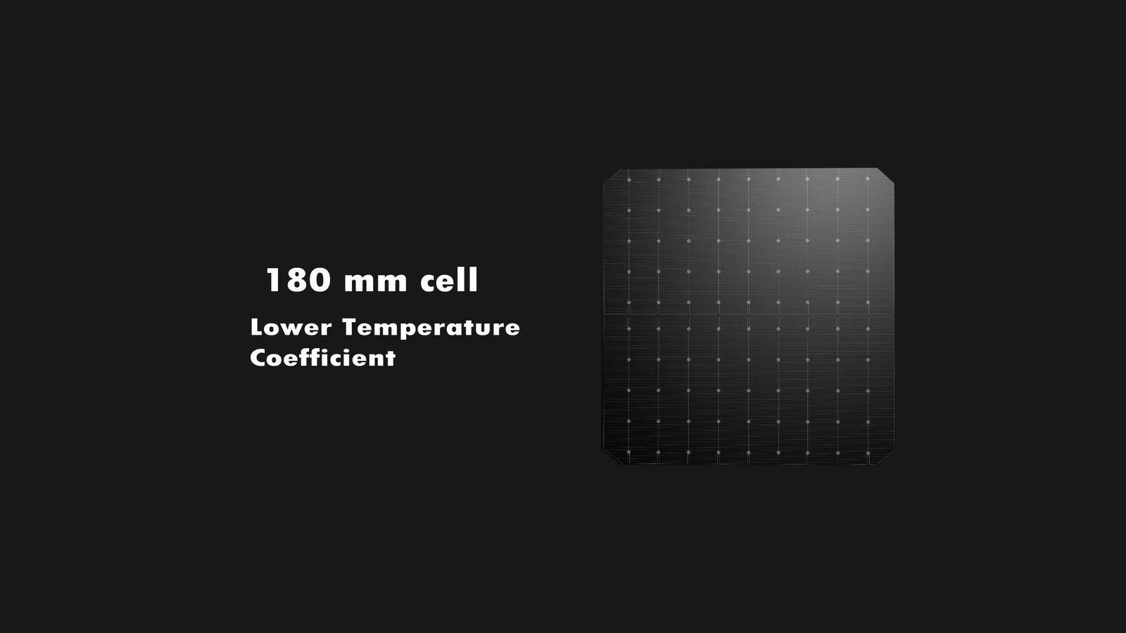 Bifacial DCR Panels: Future of High-Efficiency Solar Power