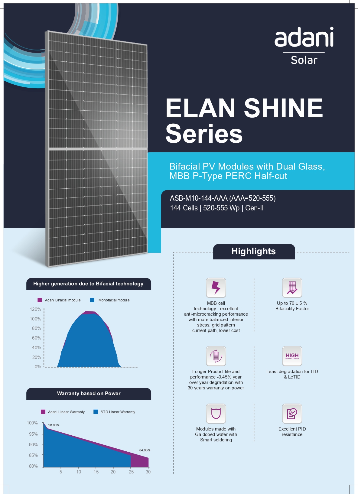 Shine Bifacial G2G modules Gen-II - Kpowers
